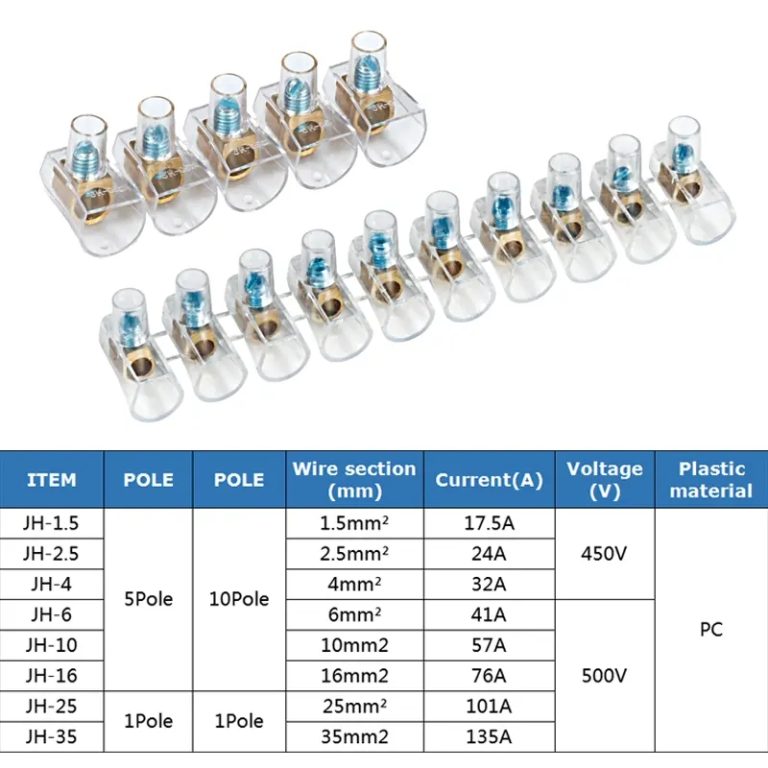 JH-25 End Terminal Block - JINH