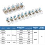What is terminal strips electrical - JINH