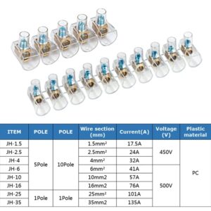 What is terminal strips electrical - JINH